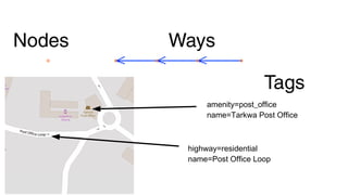Presenting OpenStreetMap in Ghana during Project Flood Risk Accra Workshop | ODP