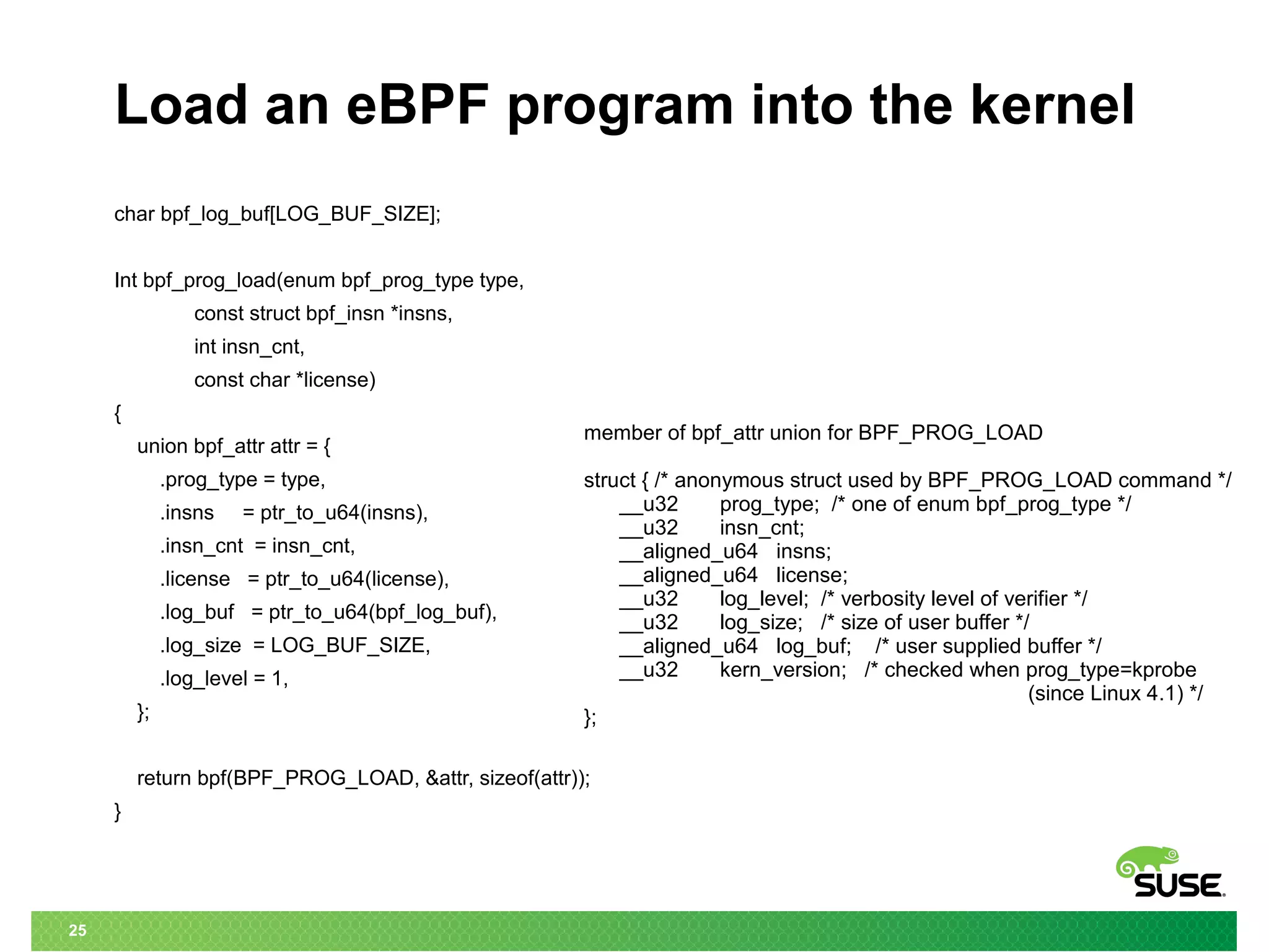 eBPF maps 101 | PPT