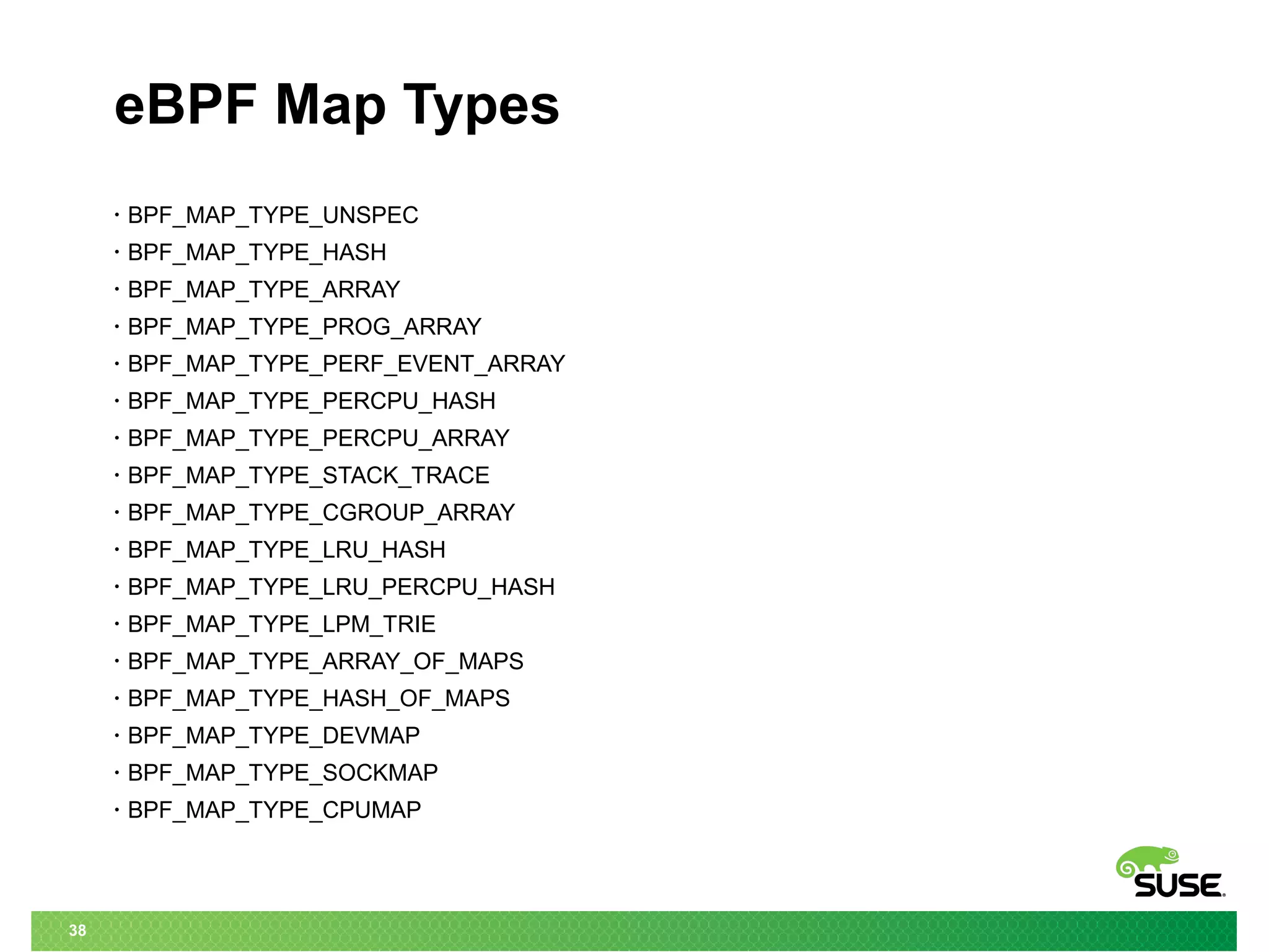 eBPF maps 101 | PPT