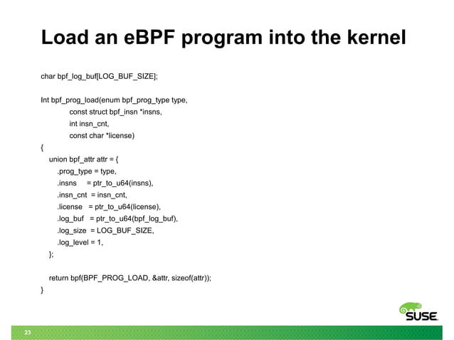 Ebpf Maps 101 Ppt