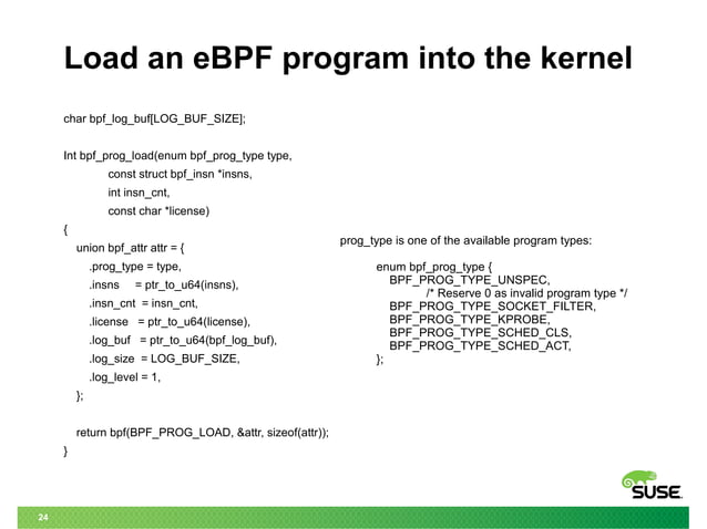 eBPF maps 101 | PPT
