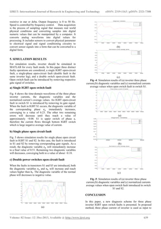 Open switch fault diagnosis in three phase inverter | PDF