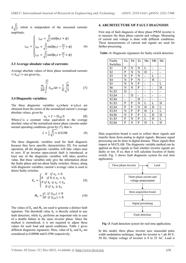 Open switch fault diagnosis in three phase inverter using diagnostic variable method | PDF
