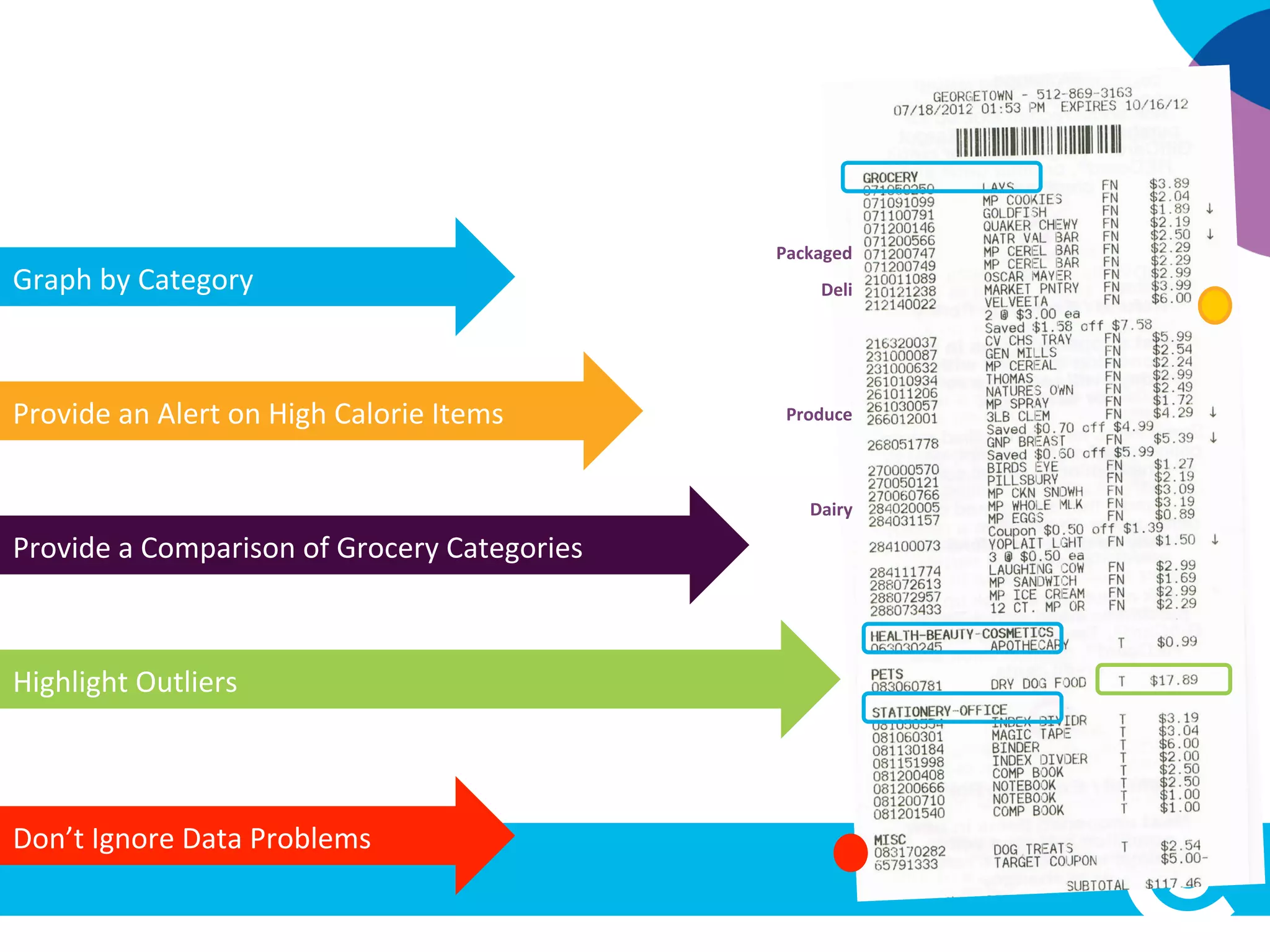 OpenSymmetry - Business Intelligence Maturity | PPT