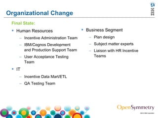 IBM Vision 2013 Breakout Session - Managing a Multi-phase ...