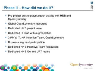 IBM Vision 2013 Breakout Session - Managing a Multi-phase ...