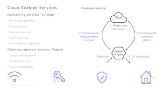 OpenSync: Open Source for Cloud to Device Enabled Services | PDF