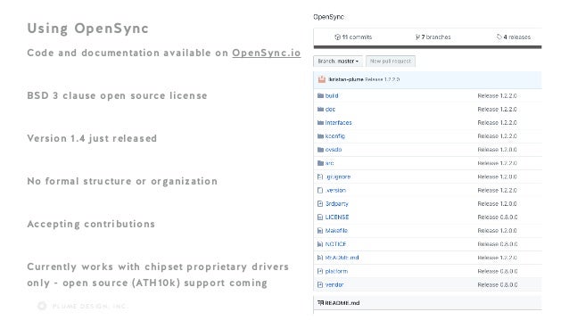 Opensync Open Source For Cloud To Device Enabled Services