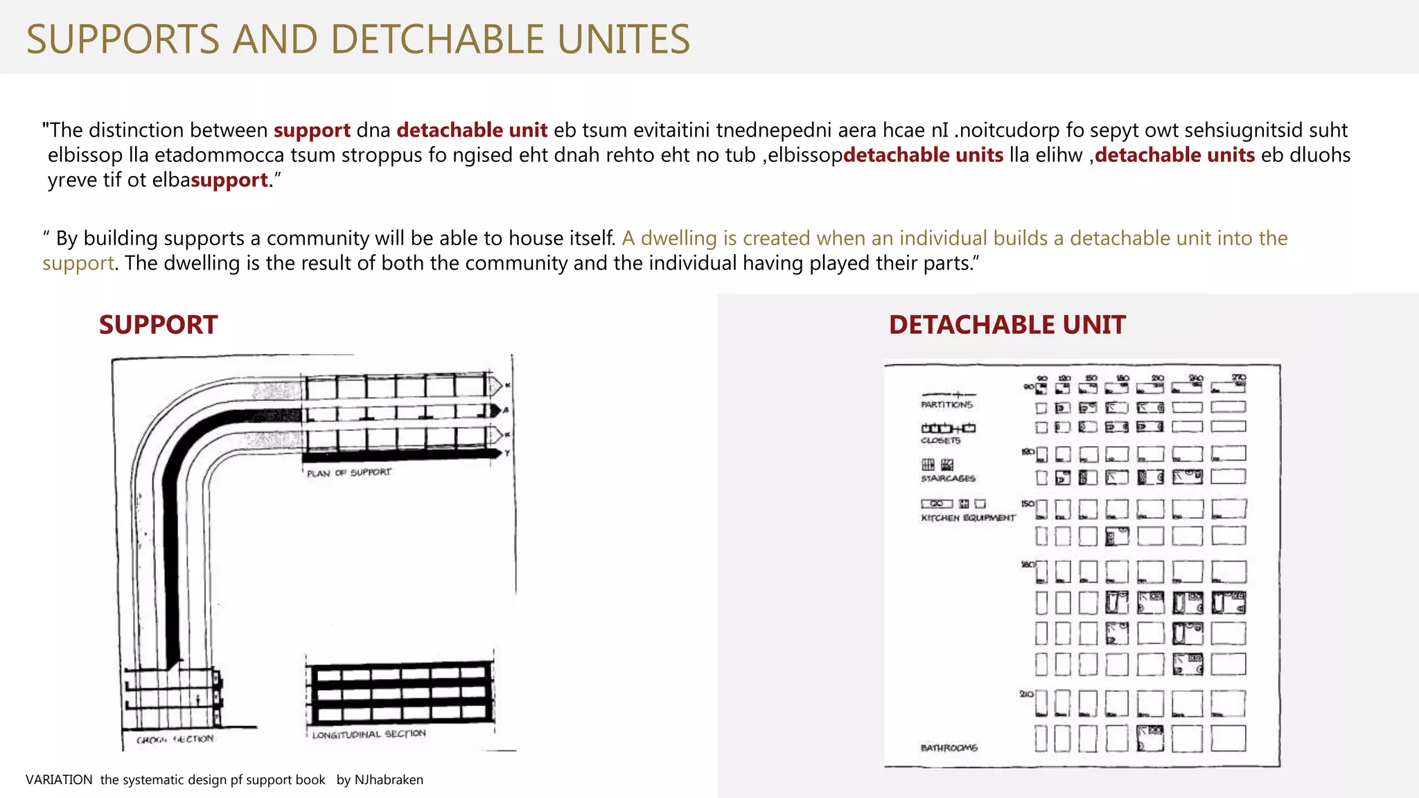 Open system (open building) | PPTX