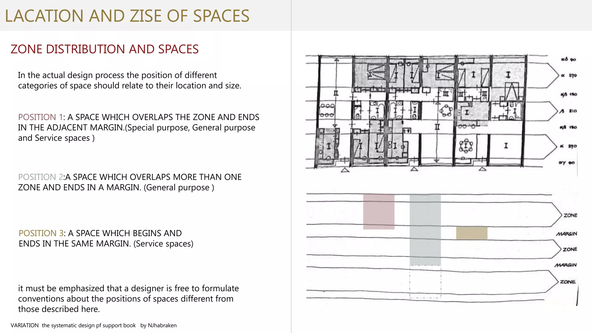 Open system (open building) | PPTX