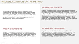 Open system (open building) | PPTX | Remodeling & Construction | Home ...