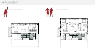 Open system (open building) | PPTX | Remodeling & Construction | Home ...