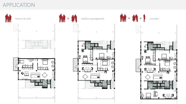 Open system (open building) | PPTX | Remodeling & Construction | Home ...