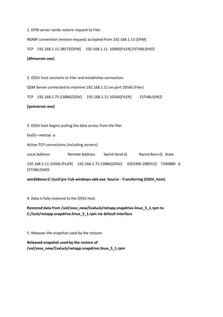 OSSV [Open System SnapVault] | PDF