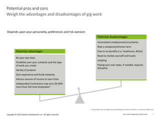 Open Talent Navigating the Gig Economy TA Tutorial 2021_Participant.pptx