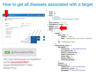 Open Targets, identifying targets for drug development in the treatment ...