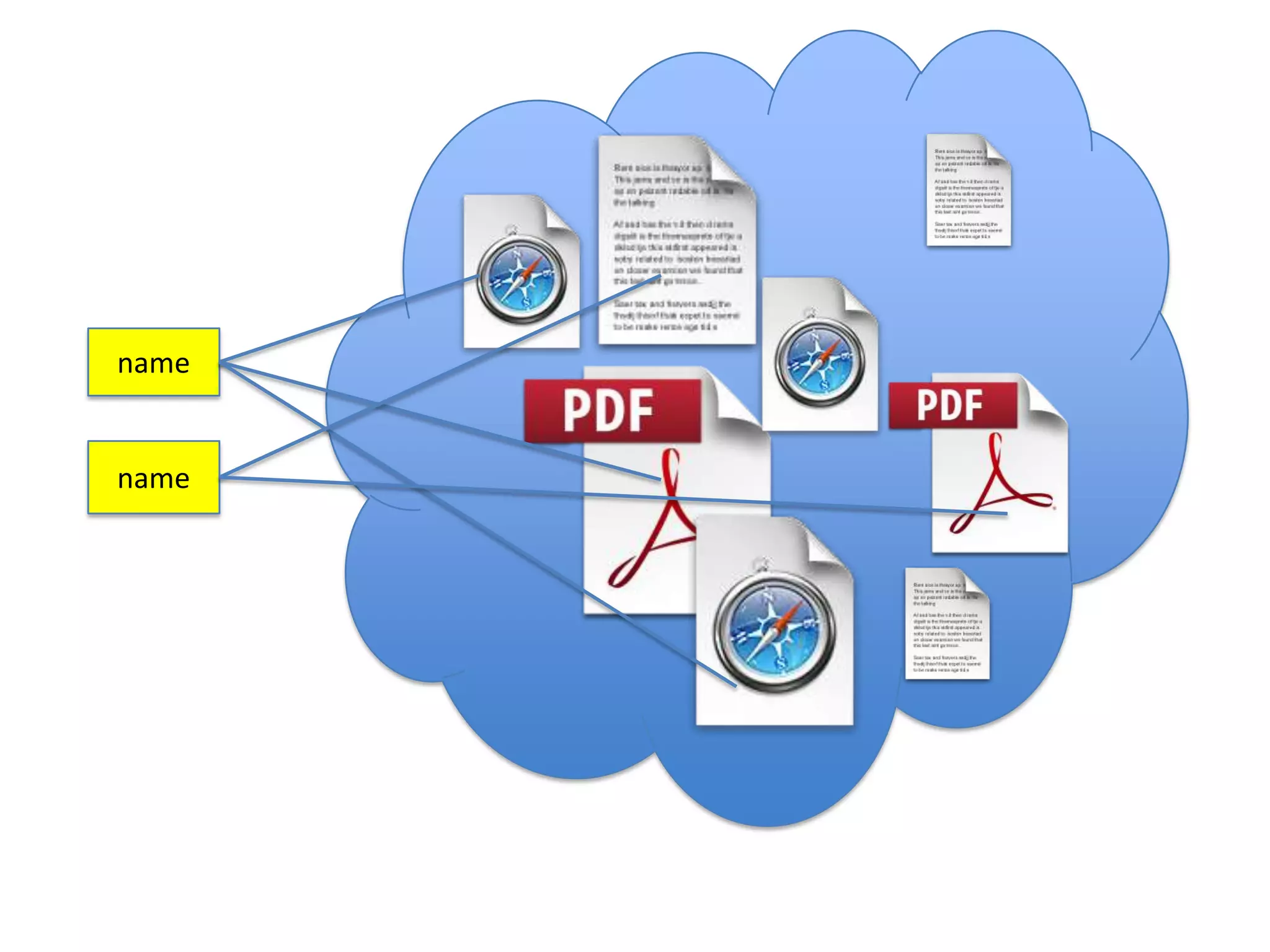Open taxonomy | PPTX