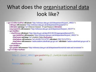 A Linked Data Visualisation - The organogram | PPTX