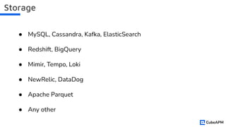 OpenTelemetry - A powerful new standard for observability | PDF