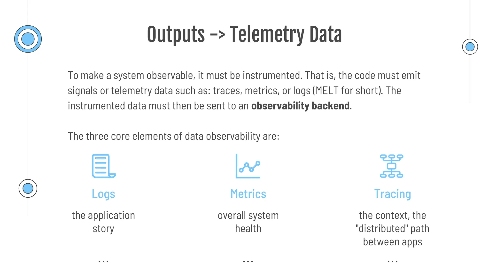 OpenTelemetry: The future (present) of Observability | PPTX