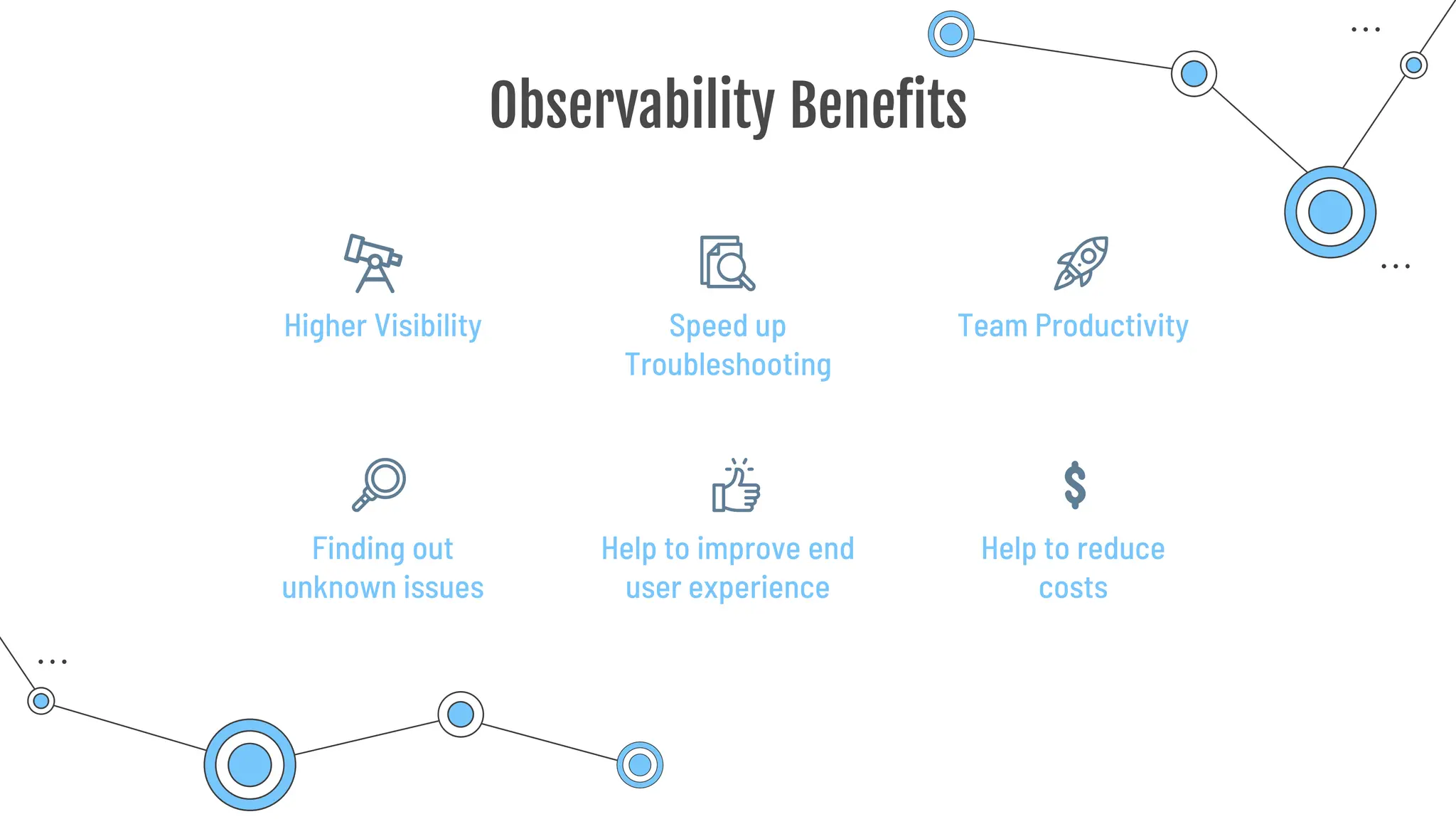 OpenTelemetry: The future (present) of Observability | PPTX
