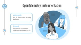 OpenTelemetry: The future (present) of Observability | PPTX