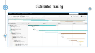 OpenTelemetry: The future (present) of Observability | PPTX