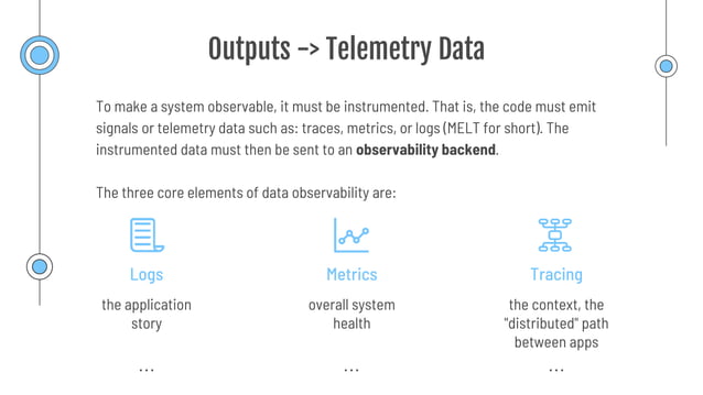 OpenTelemetry: The future (present) of Observability | PPTX | Cloud ...