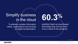 Rethink business with OpenText Core applications and services | PPT