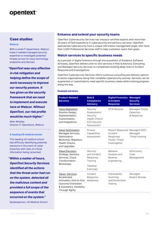 OpenText Cyber Resilience Program | PDF | Information and Network Security | Computing