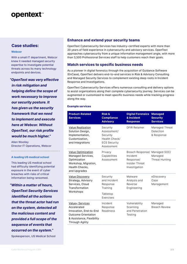 OpenText Cyber Resilience Program | PDF