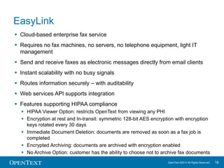 OpenText - Integrating Fax with Your EMR System | PPTX | Email | Internet