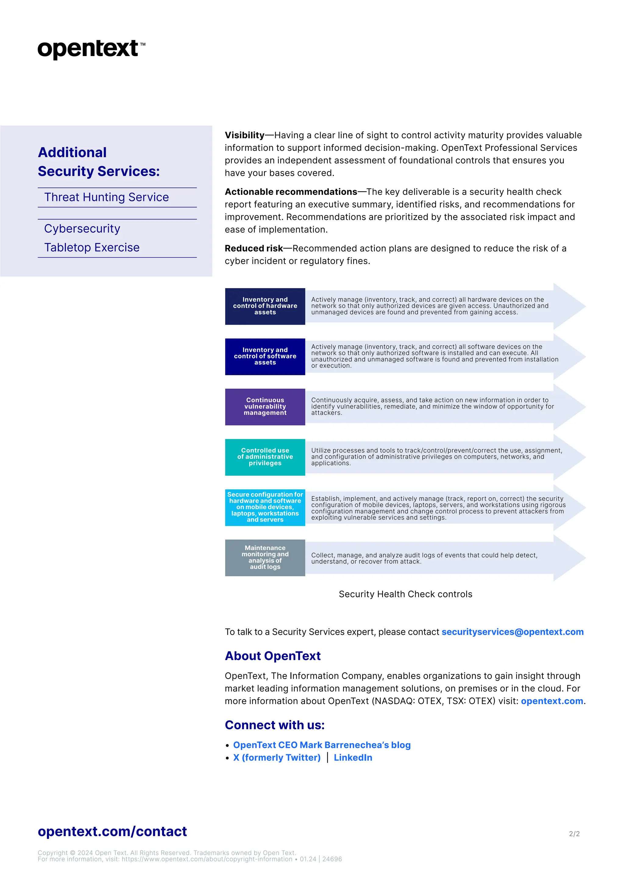 OpenText Security Health Check Service | PDF