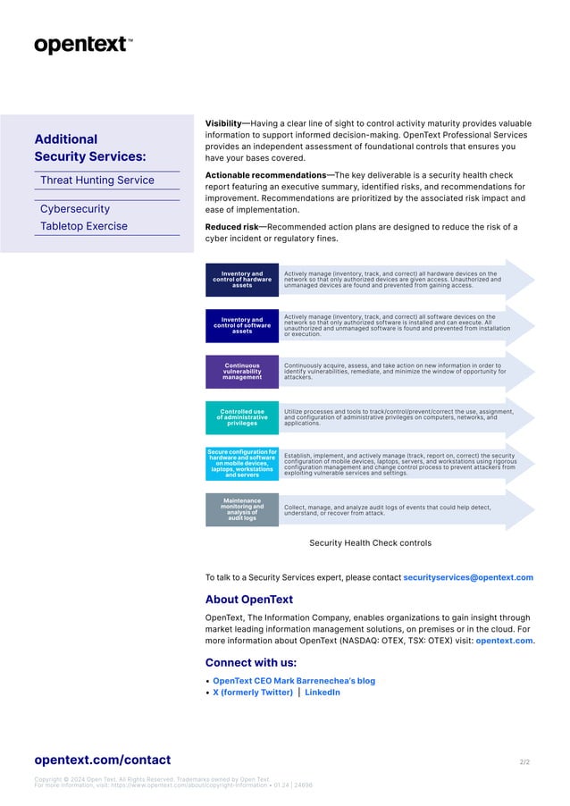 OpenText Security Health Check Service | PDF