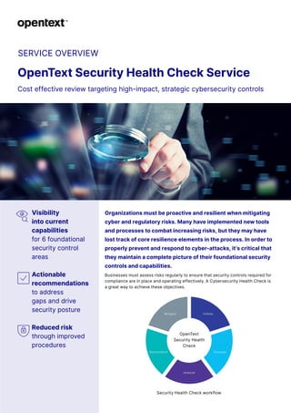 OpenText Security Health Check Service | PDF