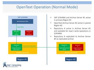 OpenText Archive Server on Azure | PDF