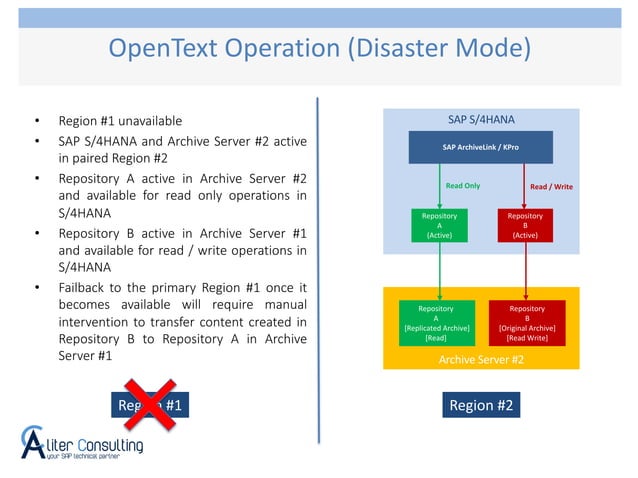 OpenText Archive Server on Azure | PDF | Cloud Computing | Internet