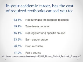 Introduction to Open Textbooks - University of Saskatchewan | PPTX