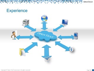 Open text content lifecycle management 2010 | PPTX