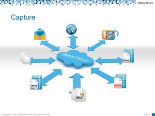 Open text content lifecycle management 2010 | PPTX
