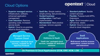 OpenText ECM - Connecting Content to your Digital Business | PPTX