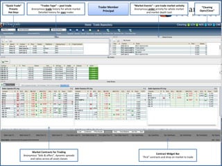 OpenText EIM Day - Richard Baker | PPT