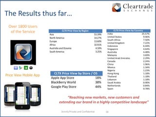 OpenText EIM Day - Richard Baker | PPT