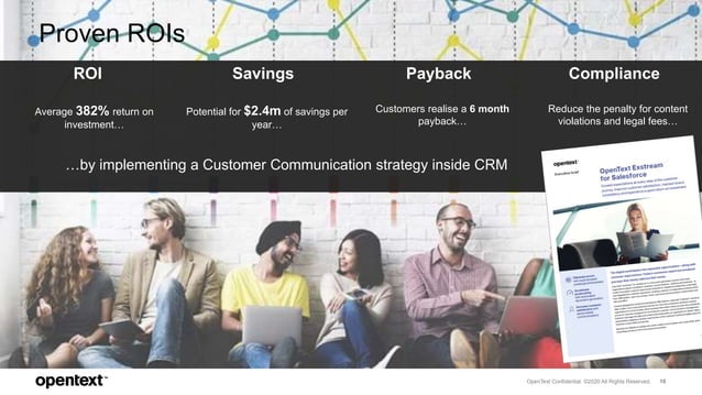 Connecting Salesforce CRM to OpenText Exstream | PPTX | Computer Software and Applications ...