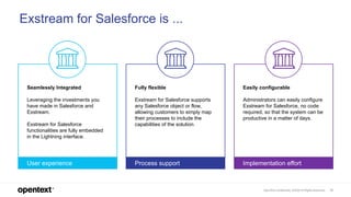 Connecting Salesforce CRM to OpenText Exstream | PPTX