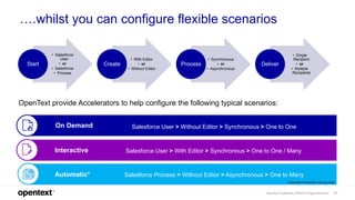 Connecting Salesforce CRM to OpenText Exstream | PPTX