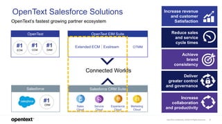 Connecting Salesforce CRM to OpenText Exstream | PPTX