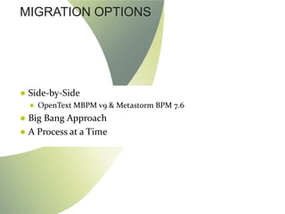 OpenText MBPM Q&A Webinar | PDF