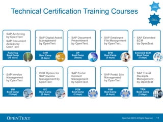 OpenText Partner Program for SAP Competence - Program Overview 2014_02 | PPT