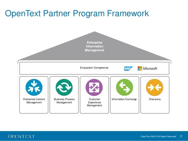 OpenText Partner Program for SAP Competence - Program Overview 2014_02